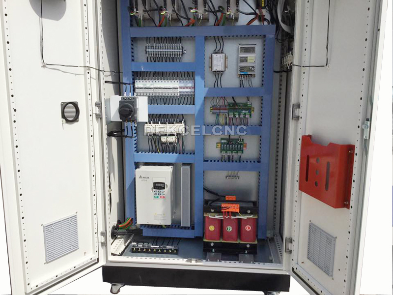 China best price wood cnc router from China Manufacturer - Dekcel Cnc