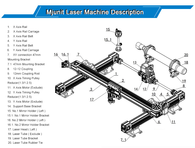 Mjunit Linear Rail Module Co2 Laser Cutting Machine from China Manufacturer - DEKCEL CNC