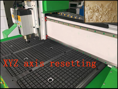 The solutions to reset the the X, Y , Z axis of wood cnc engraver ...