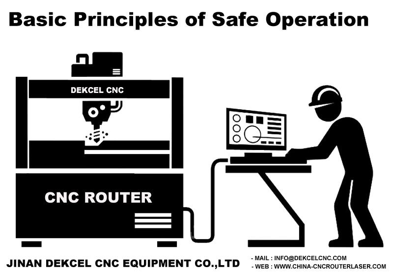 Dekcel cnc engraver router machine operation principles and manual ...
